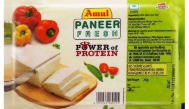 Amul Fresh Paneer 200 g (Pack) – shivsupermart.in